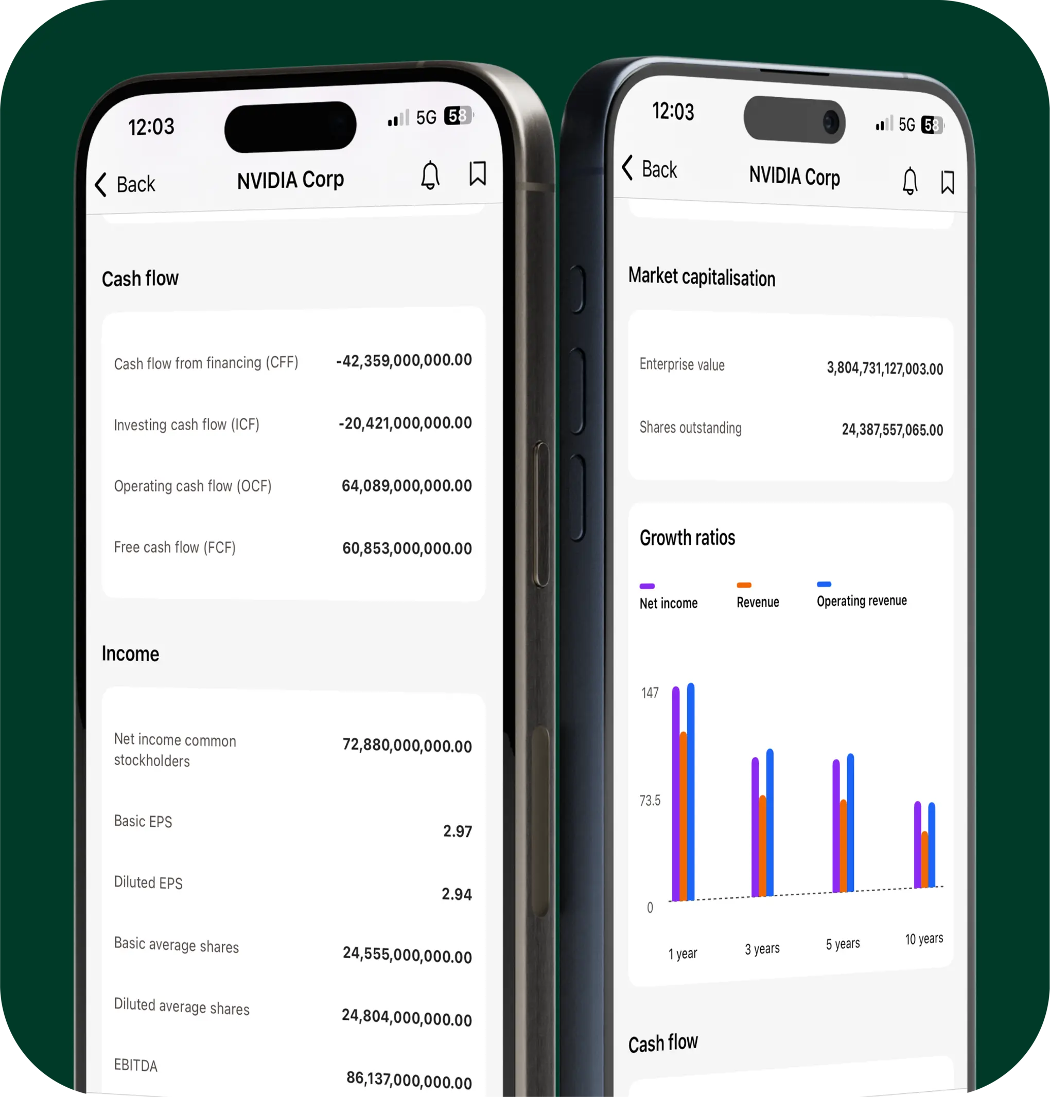 7 Best Investment Platforms Australia 2026 | $0 Brokerage